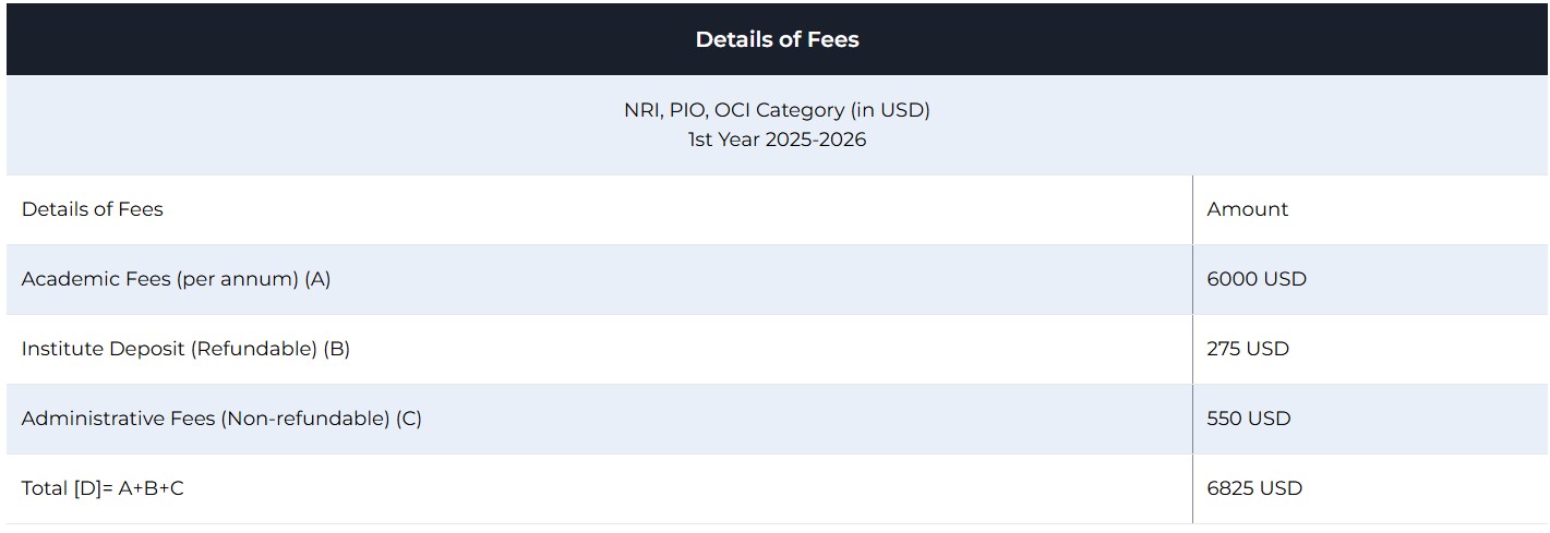SLS Pune L.L.B : Fees 2025, Course Duration, Dates, Eligibility