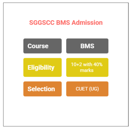 SGGSCC Admission 2025: Dates, Fees, Eligibility, Application Process ...