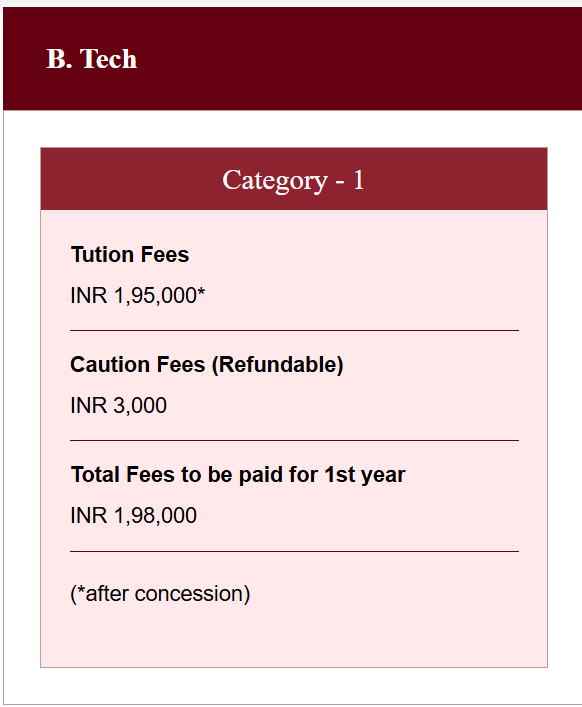 VIT AP Courses & Fees 2025