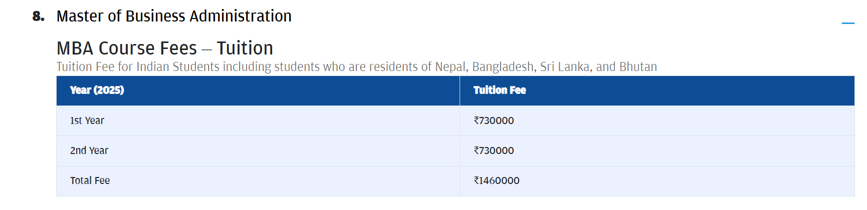 BMU Courses & Fees 2025