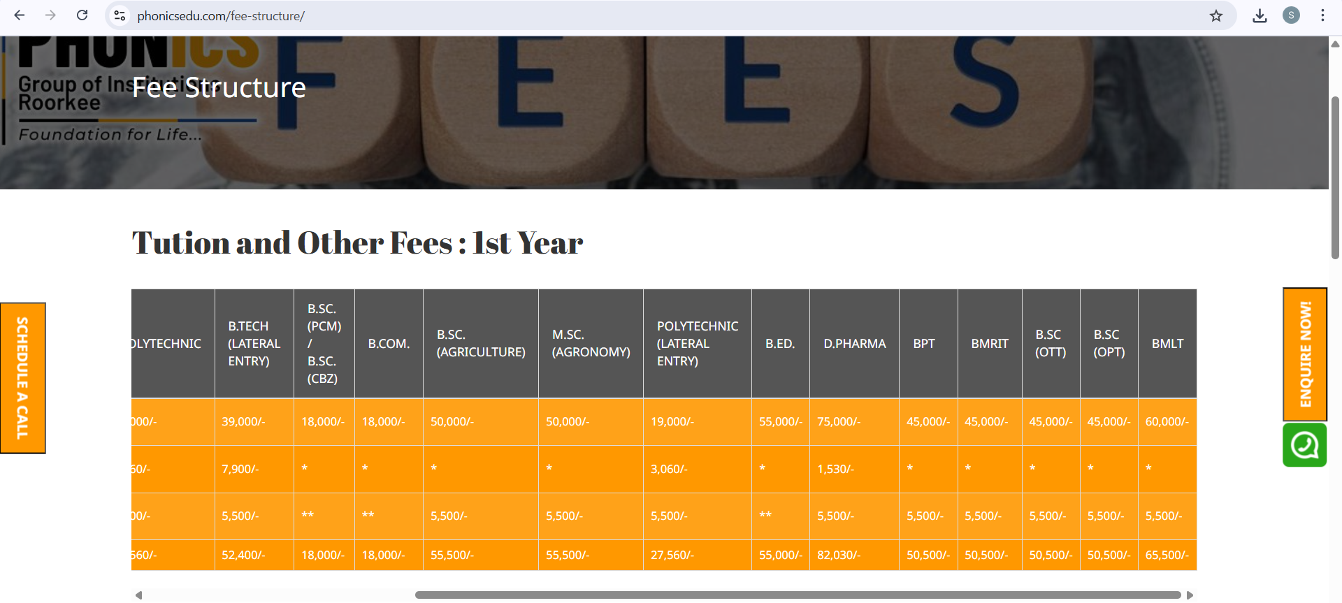 Phonics University B.P.T : Fees 2026, Course Duration, Dates, Eligibility