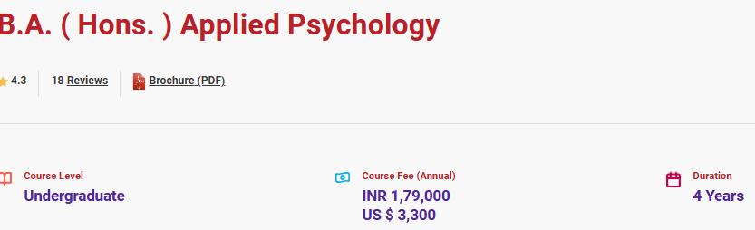 MRIIRS BA {Hons.} Applied Psychology: Fees 2025, Course Duration, Dates ...