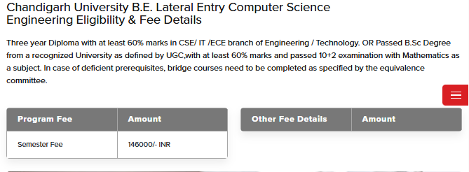 University Institute of Engineering, Chandigarh University BE {Lateral ...