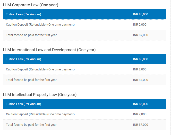 VIT Chennai L.L.M Corporate Law: Fees 2025, Course Duration, Dates ...