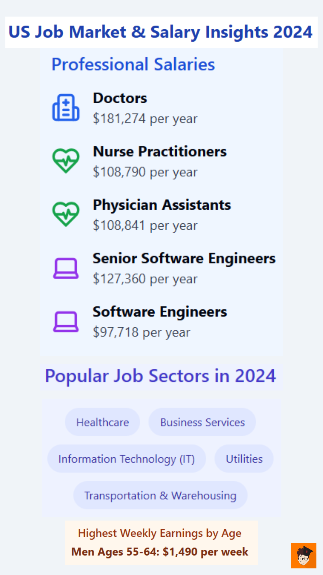 Popular Job Sectors in USA in 2025: Top Industries and Fastest Growing Jobs