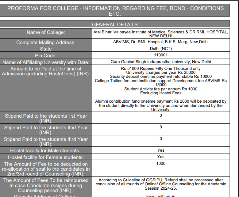ABVIMS MBBS : Fees 2025, Course Duration, Dates, Eligibility