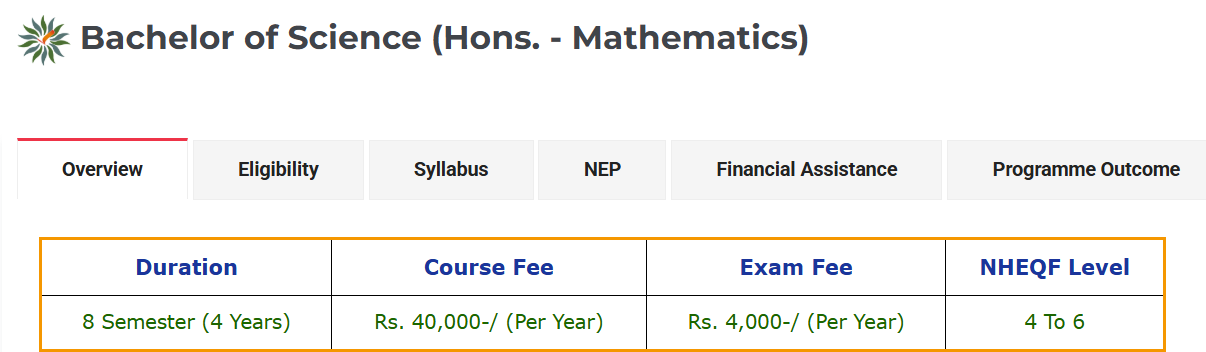 Arunachal University of Studies Lohit B.Sc Mathematics: Fees 2026 ...