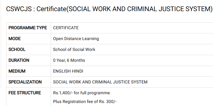 IGNOU Certificate Social Work and Criminal Justice System: Fees 2025 ...