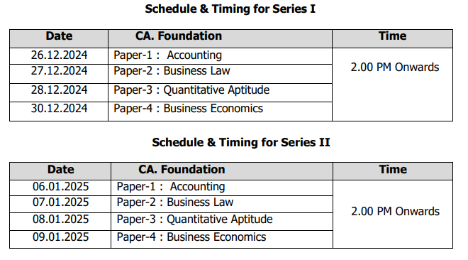 ICAI Mock Test Papers Series I & Series II for Students Appearing in CA ...
