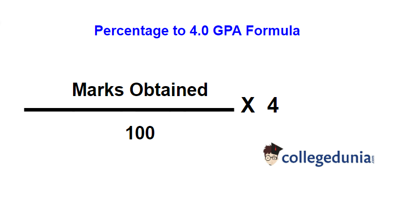 How to Calculate Percentage in CGPA and GPA?