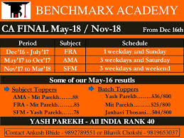 Benchmarx Academy, Mumbai: CA, Accounting Courses, Coaching, Online ...