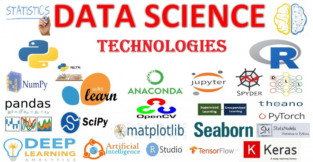 Datahill Solutions, Hyderabad: R programming, Data Science with R, Python, Training, Classroom ...