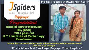 JSpiders Rajajinagar, Bangalore: Java, C, C++ Programming, J2EE, Mean Stack, Web and Angular ...