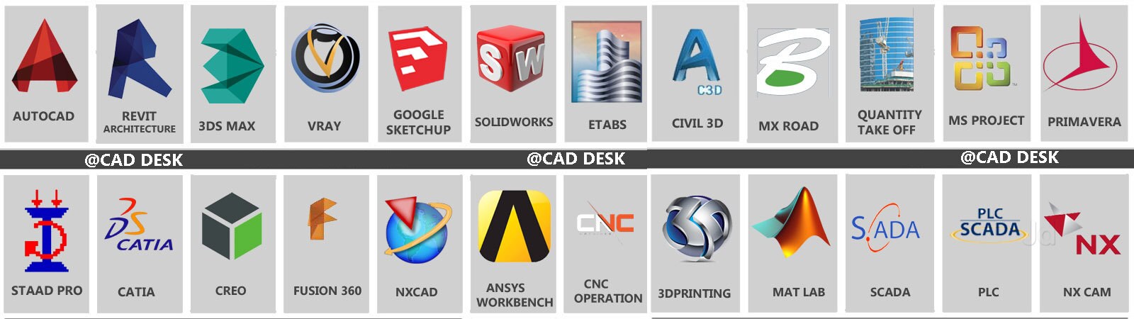 CAD DESK ,KATRAJ-BALAJINAGAR CAD TRAINING CENTER, Pune: Autocad, CNC ...