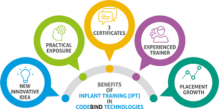 Codebind Technologie, Chennai: Civil, IT, EEE, ECE, Mech, Regular Classes