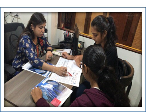 Synthesis Learning, Mumbai: Chartered Financial Analyst, Diploma in ...