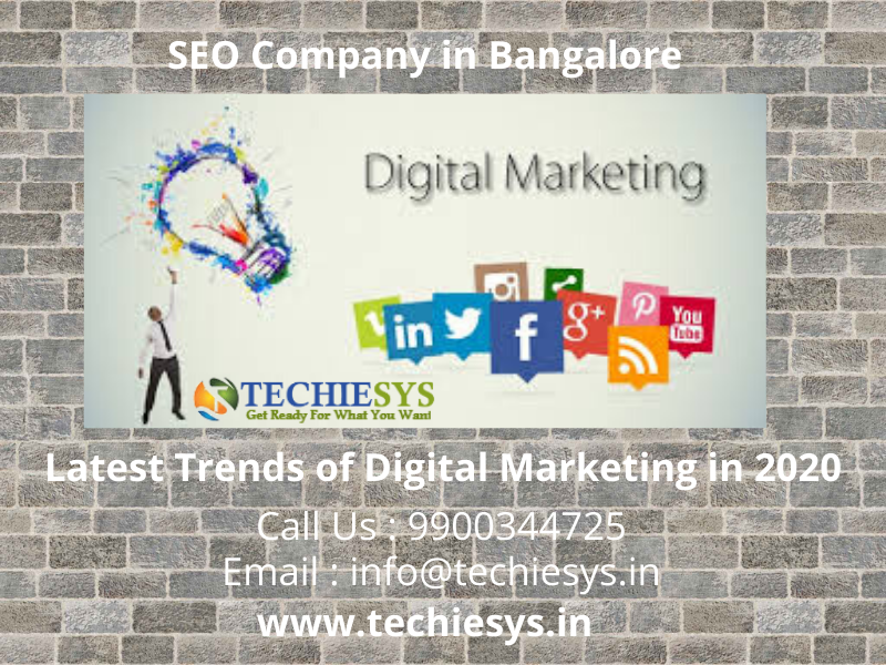 Techiesys, Bangalore: Web Designing, Web Development, Software Development