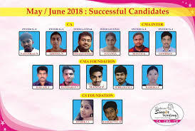 Sahasri Singar Academy, Tiruchirappalli: CA Inter Group 1, CMA Inter ...