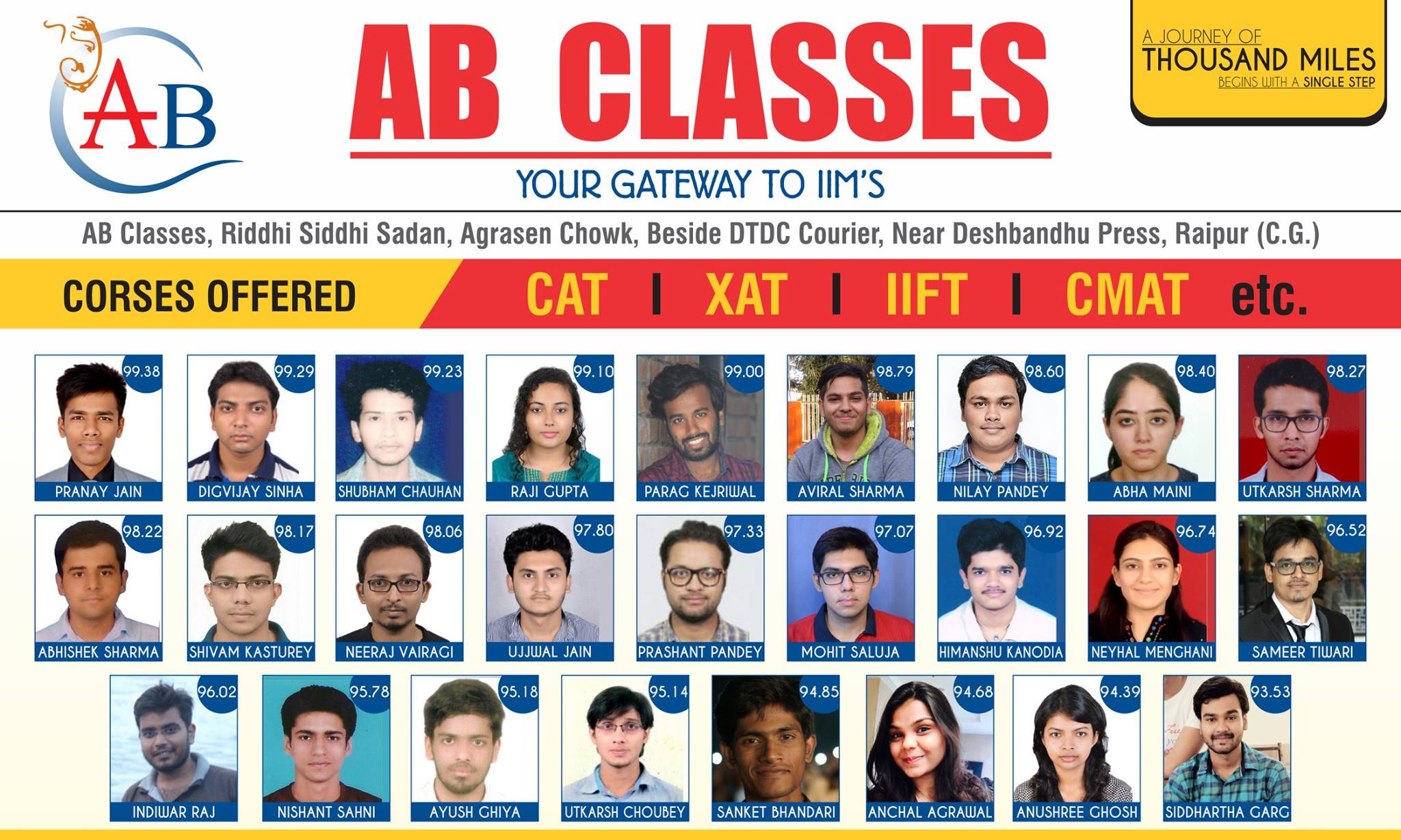 AB Classes, Raipur: CAT, Online Coaching Program