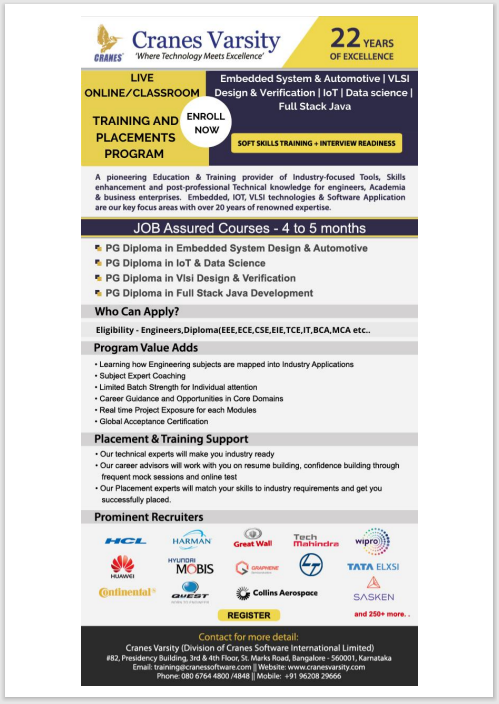 Cranes Varsity Bangalore C Programing Modern C Python Programing Design And Verification