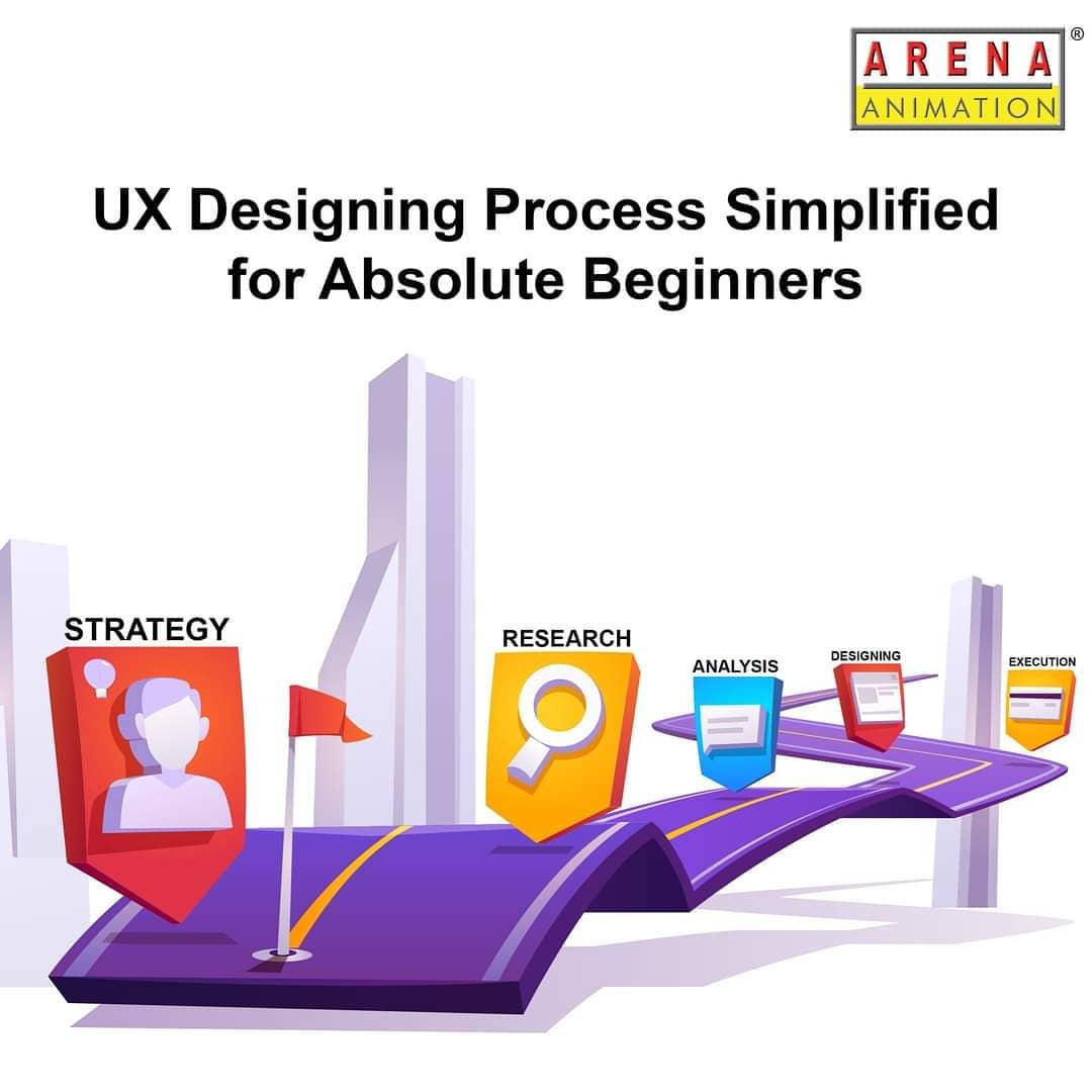 Arena Animation, Vashi: Animation Prime, VFX Prime, VFX Film Making ...