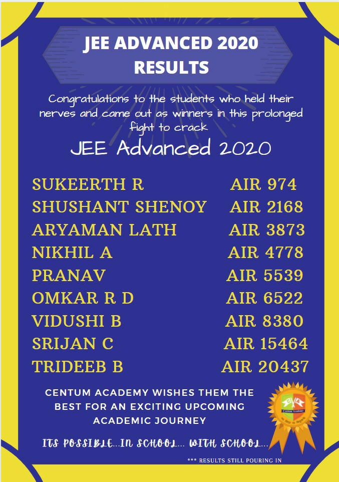 Centum Academy Hyderabad: Reviews, Fees, Address, Contact