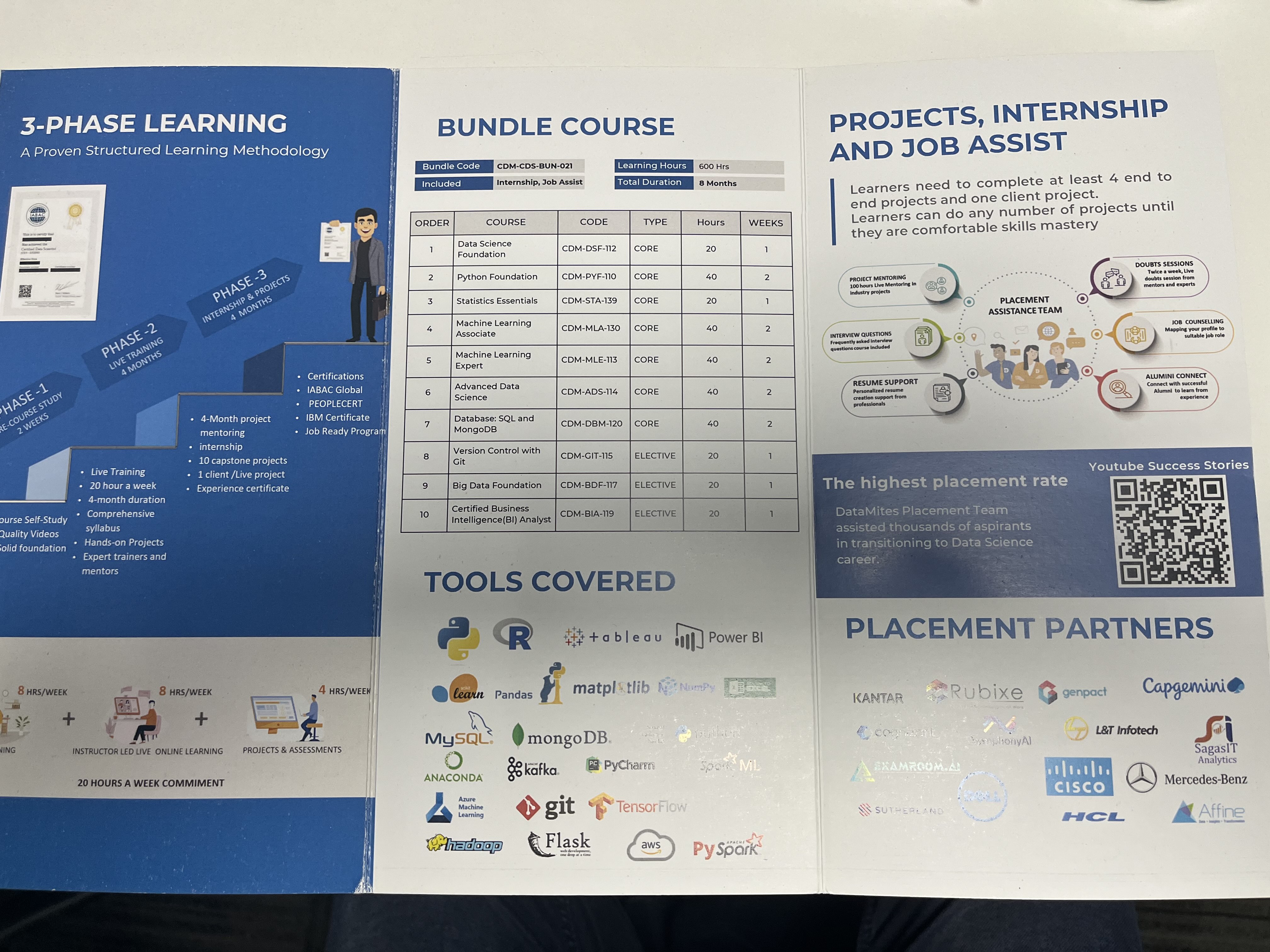 Datamites Pune: Address, Reviews, Fees, Contact