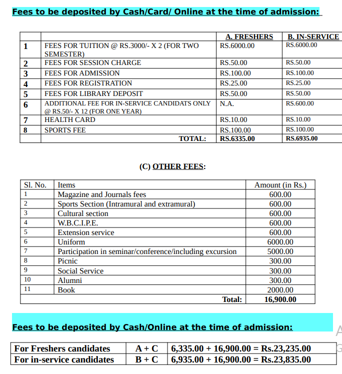 Jadavpur University Kolkata M.P.Ed Physical Education Pedagogy: Fees ...