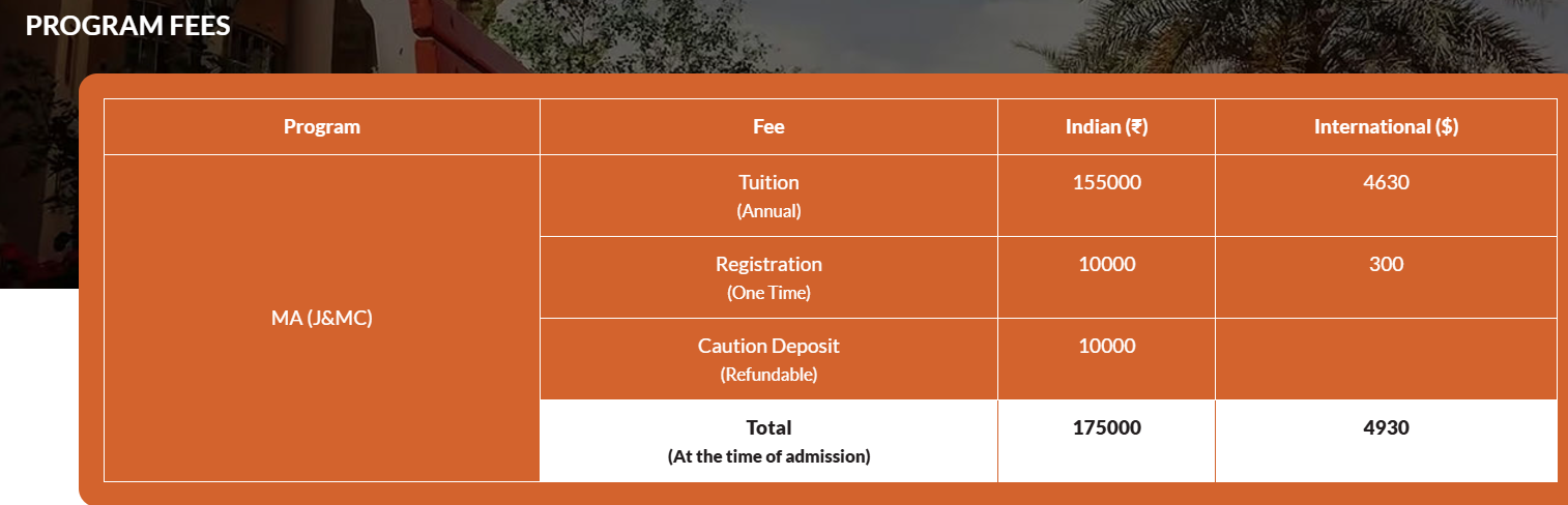 Manipal University Jaipur MA Mass Communication & Journalism: Fees 2025 ...