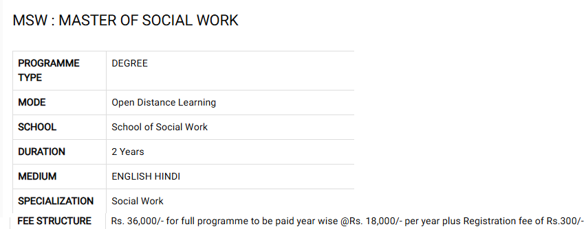 IGNOU MSW : Fees 2025, Course Duration, Dates, Eligibility