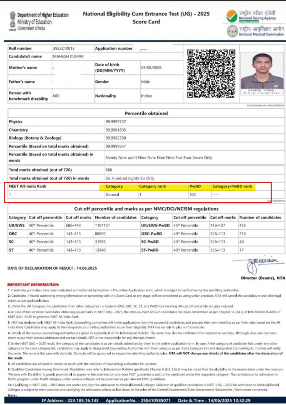 What is Category Rank in NEET 2025?