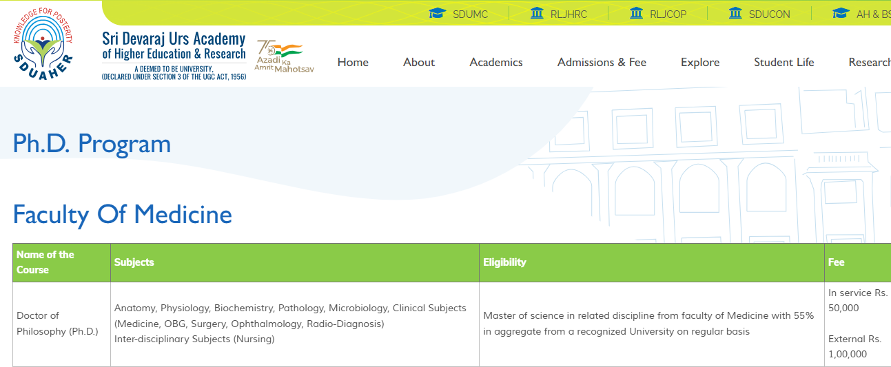 Sri Devaraj URS Academy of Higher Education & Research Kolar Ph.D ...