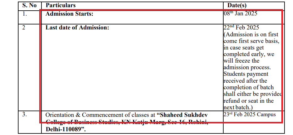 SSCBS Opens Digital Marketing Course 2025 Admissions; Apply Now
