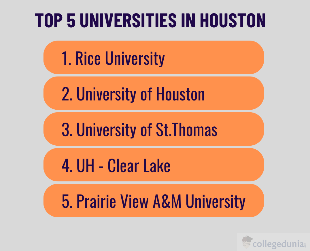Universities in Houston, Texas: Top Colleges, Courses, and Fees Universities in Houston, Texas: Top Colleges, Courses, and Fees