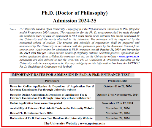 UPRTOU Releases Fee Structure for PhD Program AY 2025, Application Fee ...