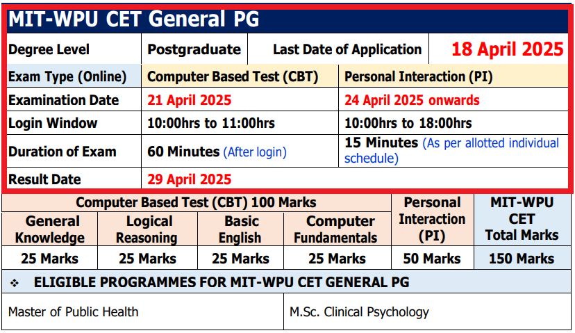 MIT-WPU Begins Admission to UG and PG Programs for April 2025; Check Detailed Schedule Here