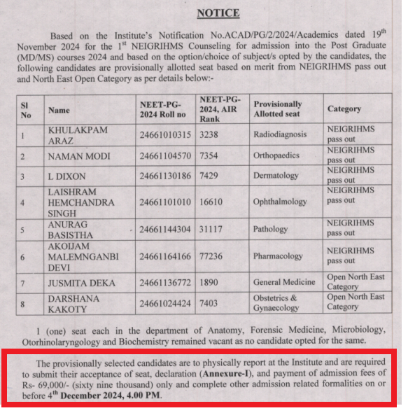 NEIGRIHMS Provisional Selection List for MD/MS Admission 2024 Out ...