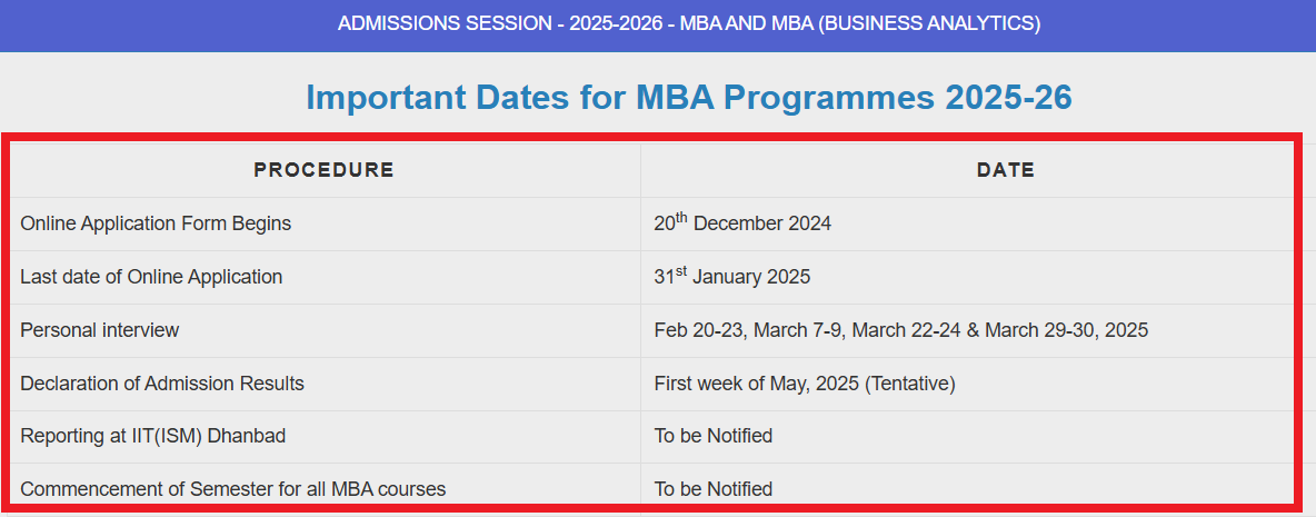 IIT (ISM) Dhanbad MBA and MBA (BA) Admission Open; Apply by January 31