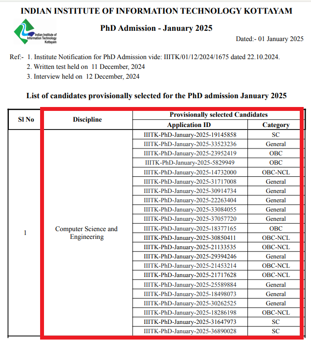 IIIT Kottayam PhD Selection List Out for January 2025 Admission; Check Direct Link Here