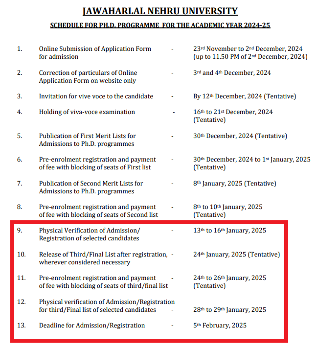 JNU PhD 2nd Merit List 2024-25 Out; Report by January 16