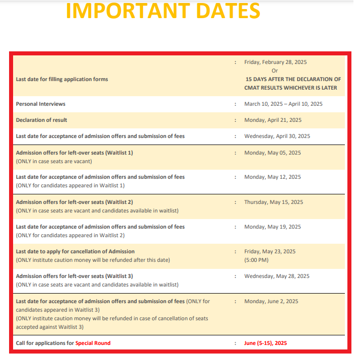 MNIT Jaipur MBA Admission Open; Apply by February 28 MNIT Jaipur MBA Admission Open; Apply by February 28