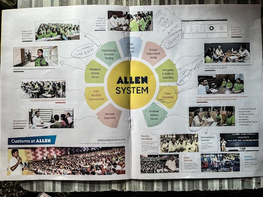 Allen Hisar: Fees 2025, Contact, Courses, Hostel, Reviews