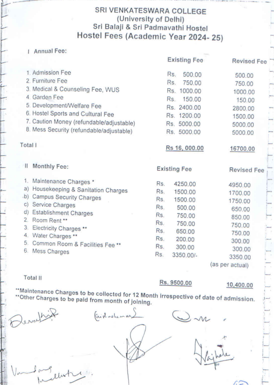 Sri Venkateswara, Delhi University Hostel Fees 2025, Facilities, Rooms ...